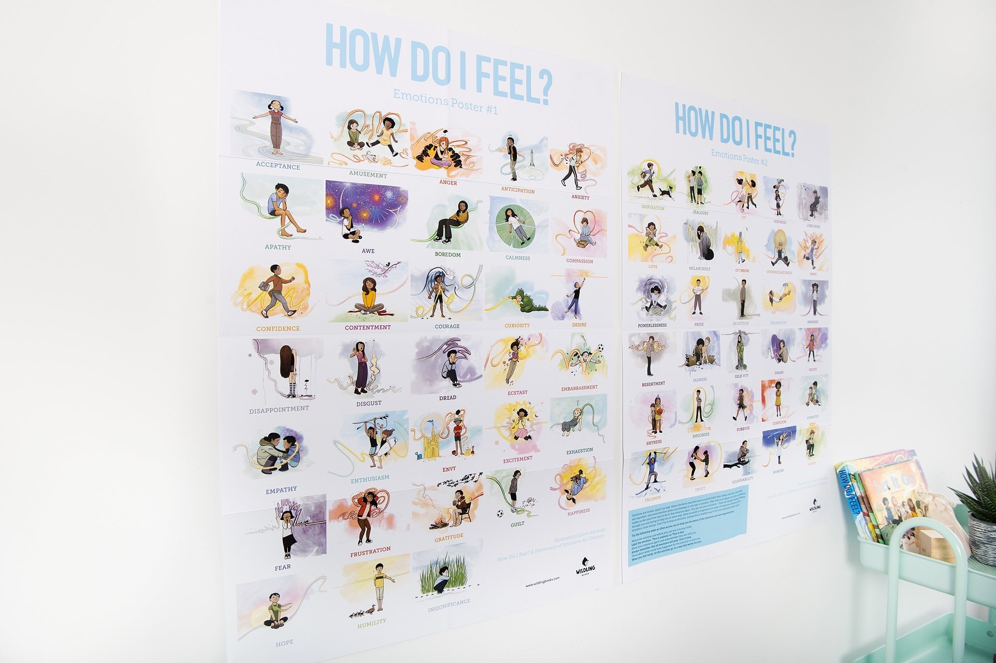 How Do I Feel? Poster Set