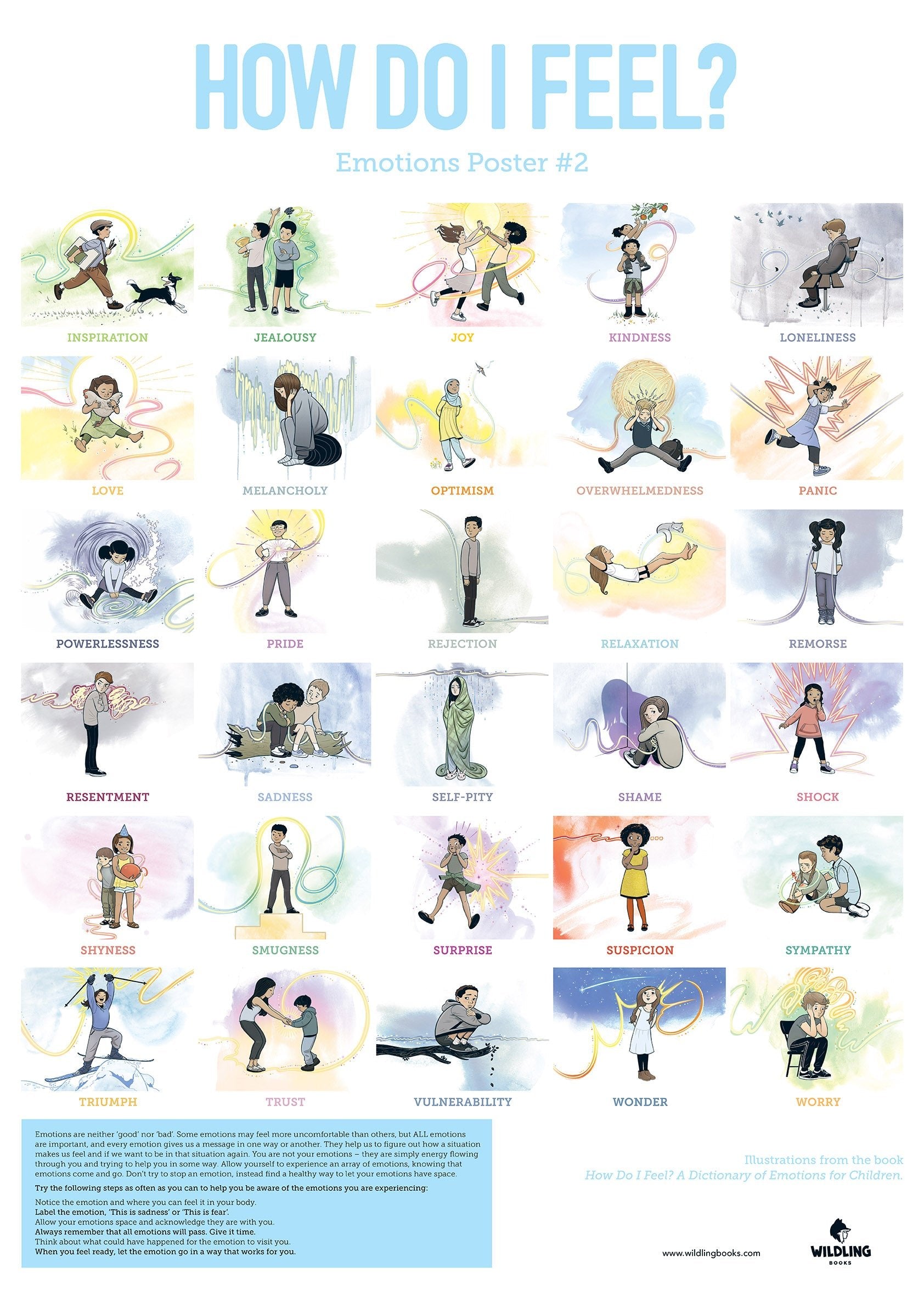 How Do I Feel? Poster Set